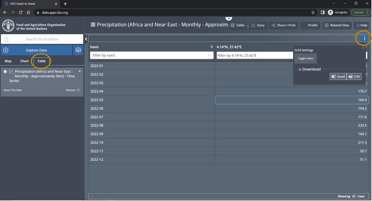 Hand in Hand Tutorial | OCWGIS